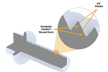 TAPTITE Thread-Rolling Fasteners | Rhyno Manufacturing